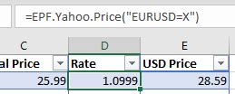 Image result for Currency Exchange Rate Formula