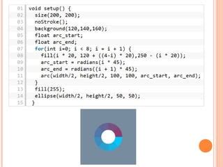 Image result for How Does Matrix Work in Processing JS
