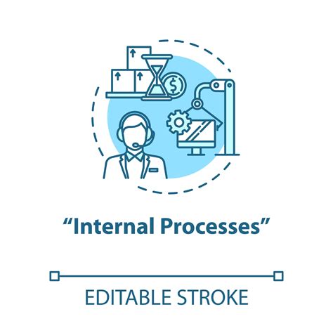 Image result for Internal Process Logo
