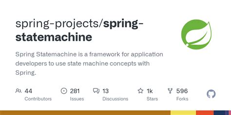 Image result for Spring State Machine