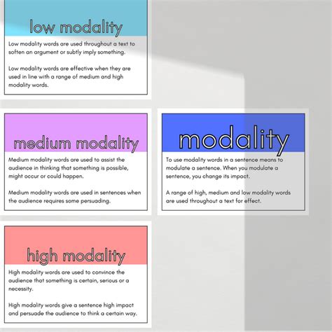 Image result for High Modality Words List