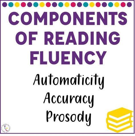 Image result for Fluency Components