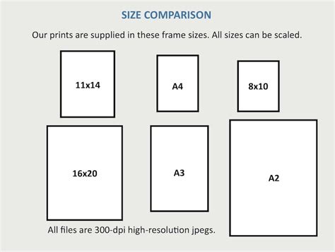 Image result for Volcano Size Comparison
