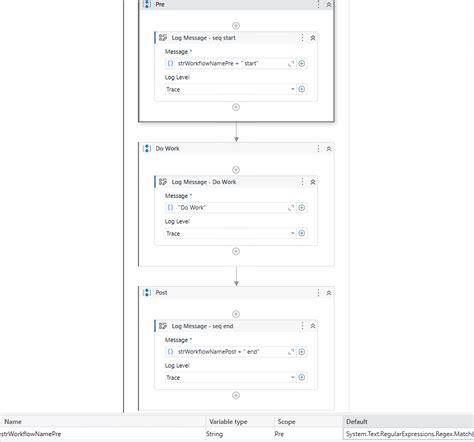 Image result for UiPath Document Workflow