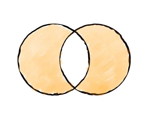 Image result for SQL Join Graph