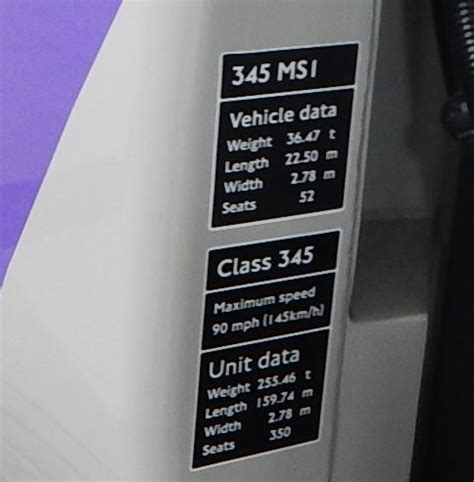 Image result for Class 345 Train Set