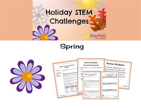 Image result for Spring Challenge 2012
