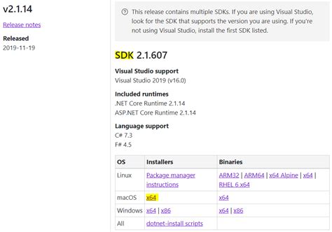 Image result for ASP.NET Core Runtime Installation