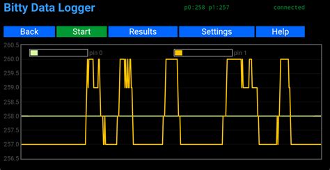Image result for Micro Bit Touch Tutorial