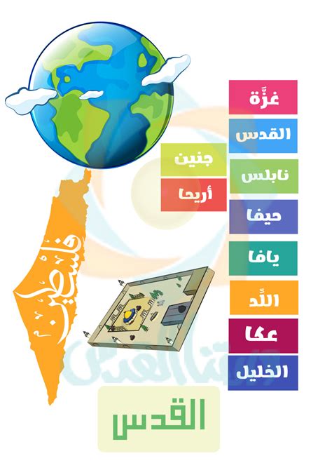 Image result for View PDF File Design