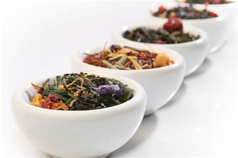 Image result for Tea Types List