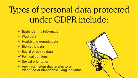 Image result for Behavioral Profiling Gdpr