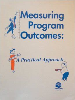 Image result for How to Measure Programme Success Measuring Outcomes
