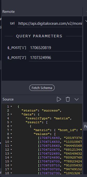 Image result for How to Fetch Schema From API