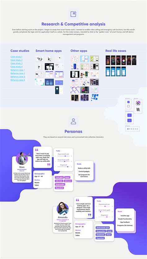 Image result for Smart Life Apps Use Case