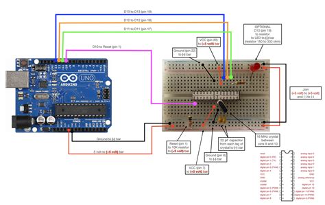 Image result for Arduino Bootloader 328P