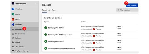 Image result for Setup Azure Pipeline Tutorial