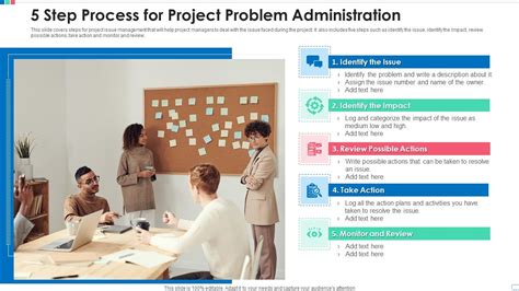 Image result for Project Procedure for Problem