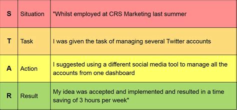 Image result for Star Module Interview