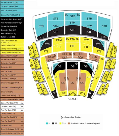 Image result for Seattle Opera Seating-Chart