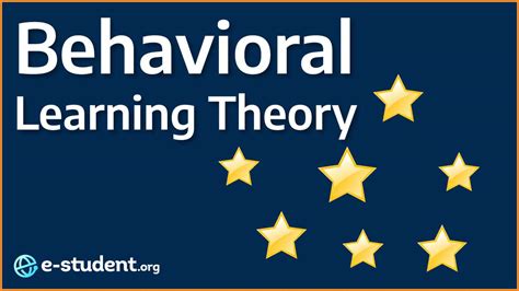 Image result for Behavioral Learning Process