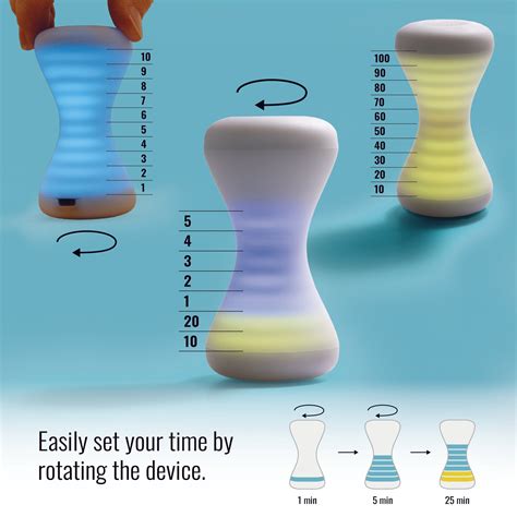 Image result for LED Focus Timer