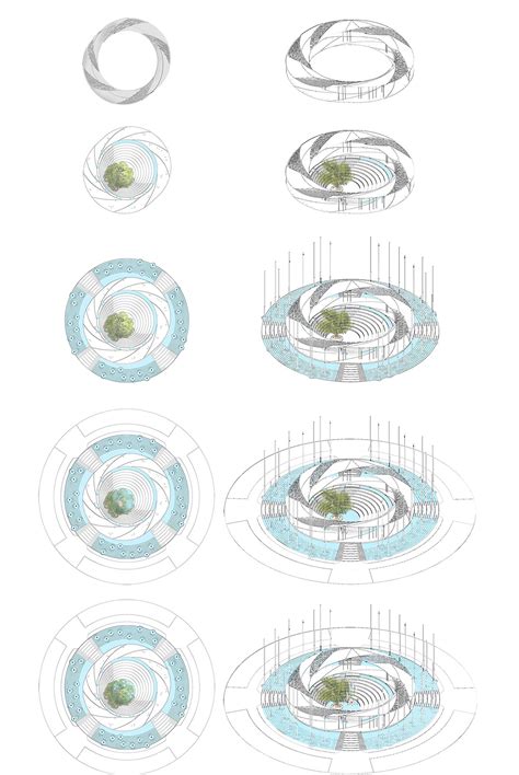 Image result for Building Showing Unity