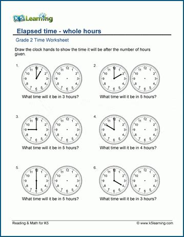 Image result for Time for Class 2