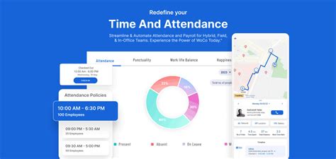 Image result for Woco in SAP Work Order