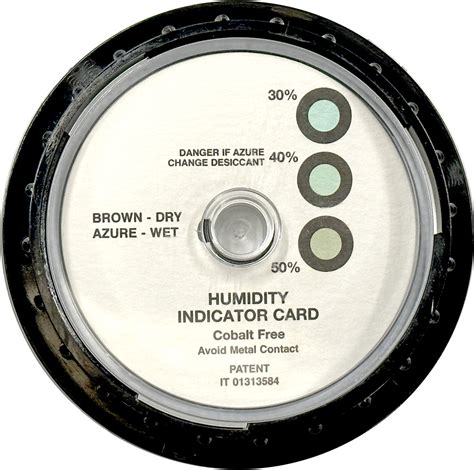 Image result for Types of Humidity Indicator