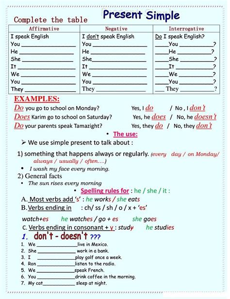 Image result for Simple Present Lesson