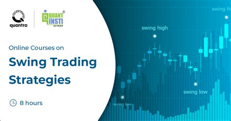 Image result for Learning Swing Trading