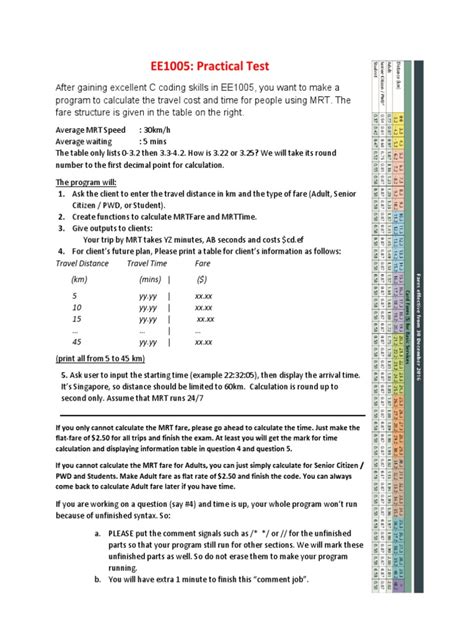 Image result for Computer Science Praxis Test