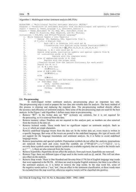 Image result for Tweets Analysis Machine Learning