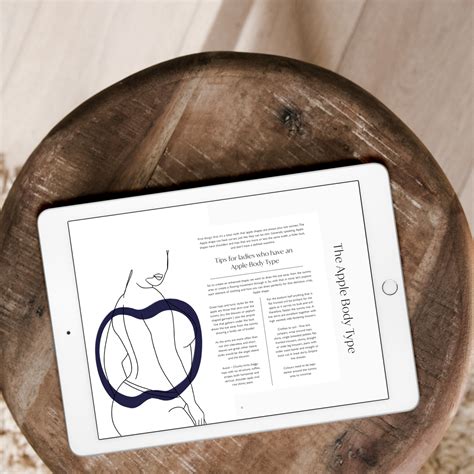 Image result for Appleminte Body Tutorial