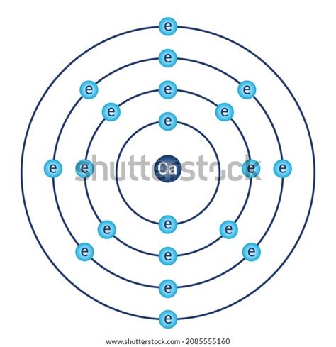 Image result for Calcium Oxide Bohr-Rutherford Model