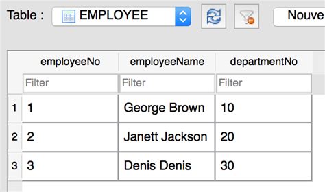 Image result for SQL Join Graph