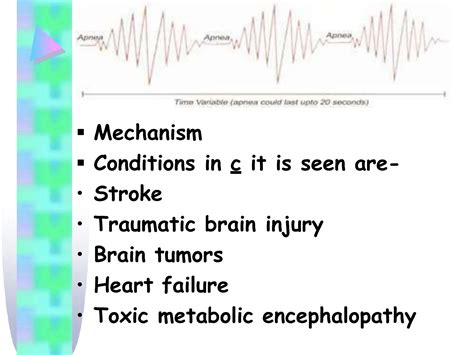 Image result for Abnormal Breating Patterns