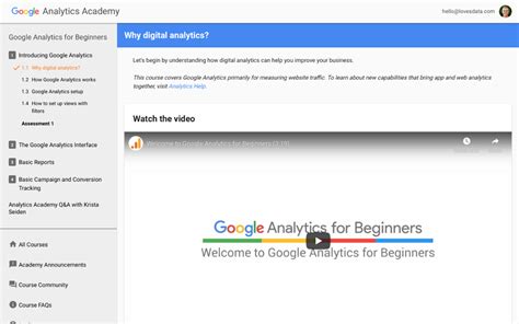 Image result for Google Analytics Videotutorial