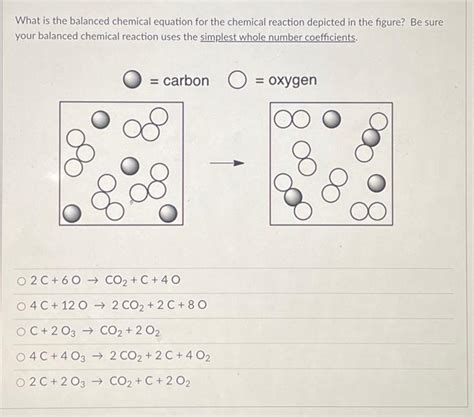 Image result for Balanced Chemical Equation Example