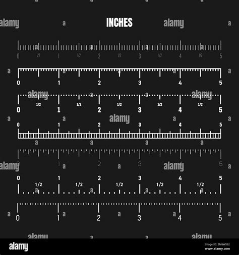 Image result for Length Measuring Scale