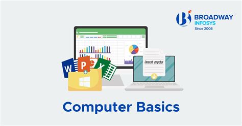 Image result for How to Computer Basics Training