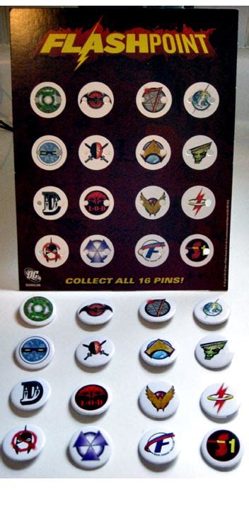 Image result for Flashpoint Speed Leveling Method