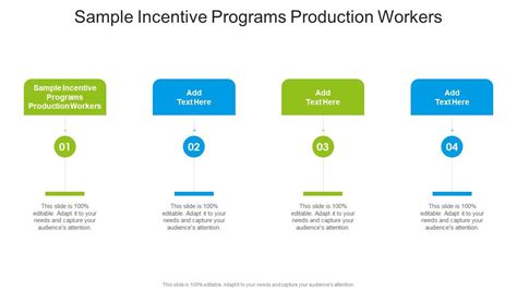 Image result for Manufacturing Incentive Programs