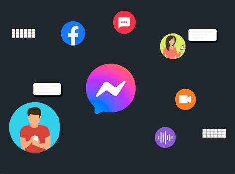 Image result for Messenger API