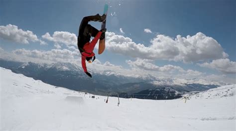 Image result for Method 2