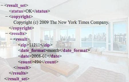 Image result for Open API Real Estate Core