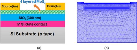 Image result for 2TY Making Code MOS FET
