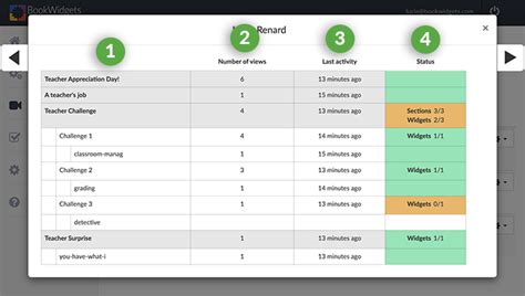 Image result for Daily Learning Tracking Widgets
