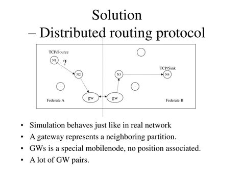 Image result for Routing Protocol Simulation